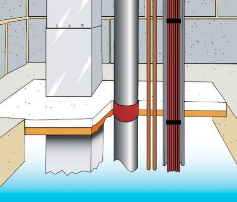 Services - Universal Fire Protection